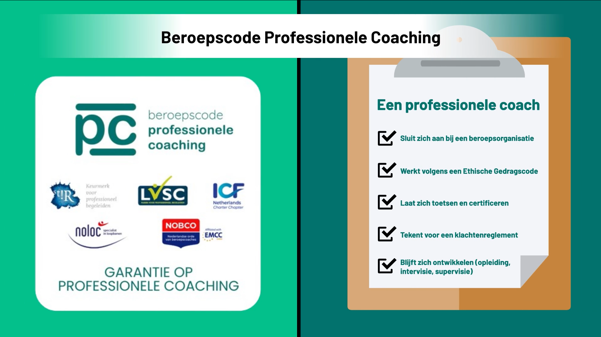 Nieuw: animatie over de Beroepscode Professionele Coaching | StiR